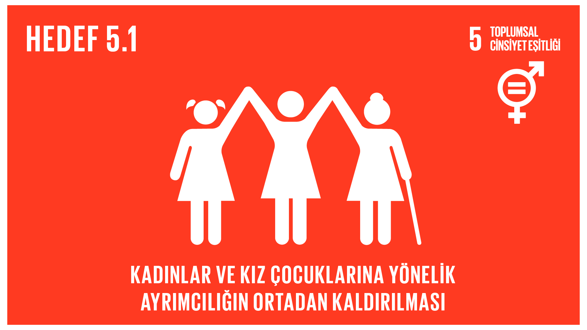Toplumsal cinsiyet eşitliği | Kuresel Hedefler Toplumsal cinsiyet eşitliği | Kuresel Hedefler