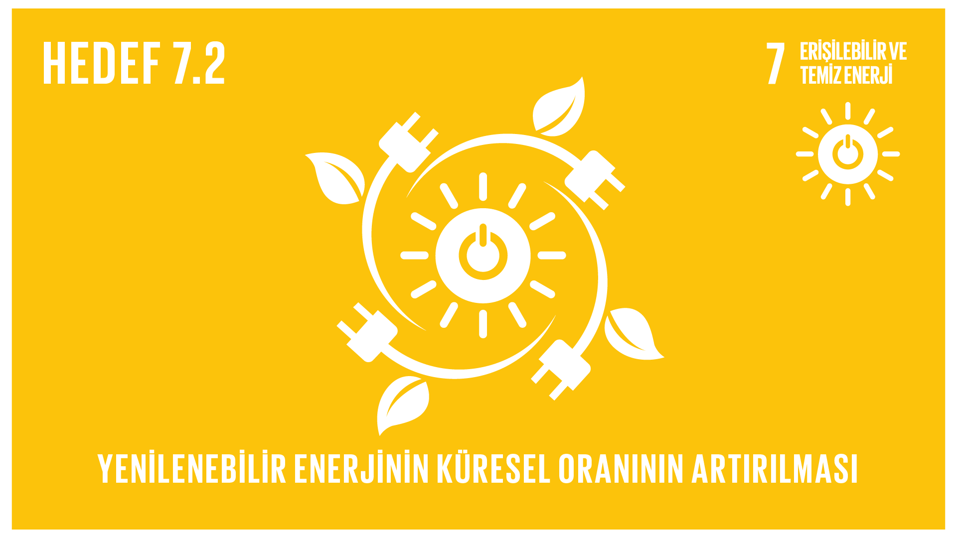 Erişilebilir ve temiz enerji | Kuresel Hedefler Erişilebilir ve temiz enerji | Kuresel Hedefler